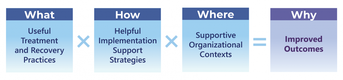 About CAAHS | Addictions, Drug & Alcohol Institute